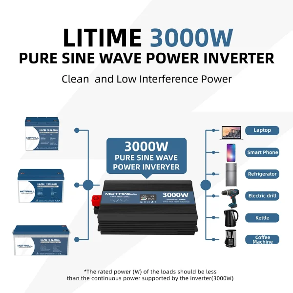 DC To AC 12V 3000W Pure Sine Wave Inverter For RV - Motawill Inverter Store